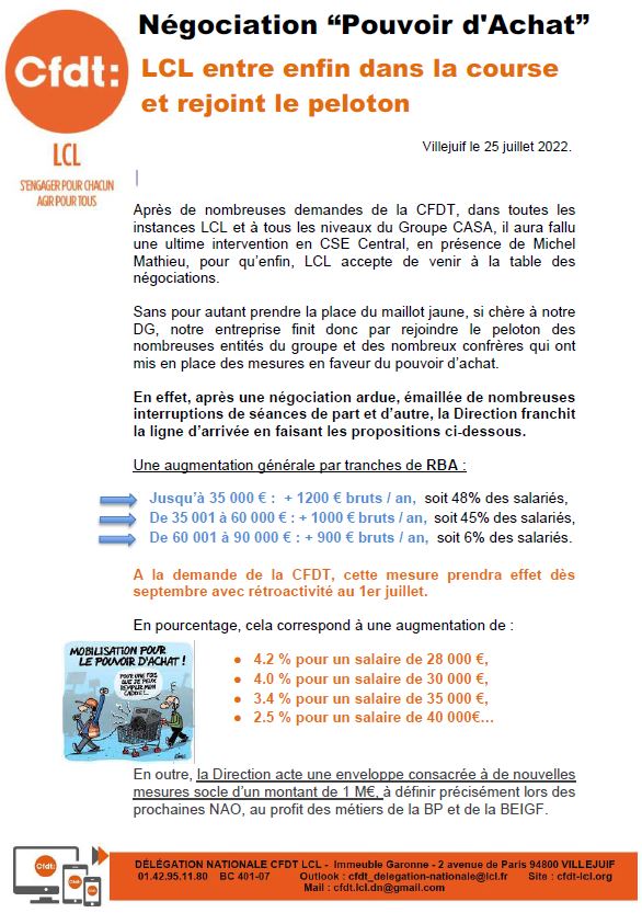 CFDT LCL, CFDT LCL, NEGOCIATION POUVOIR D'ACHAT: LCL ENTRE ENFIN DANS LA COURSE ET REJOINT LE ...