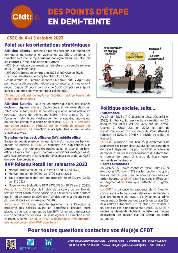 CFDT LCL, CFDT LCL, CSE Central d'octobre 2023 : des points d'étape en demi-teinte